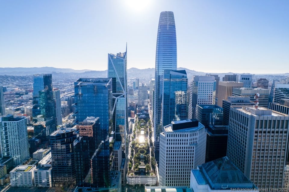 Hybrid Work San Francisco 2025: Embrace the Office Return