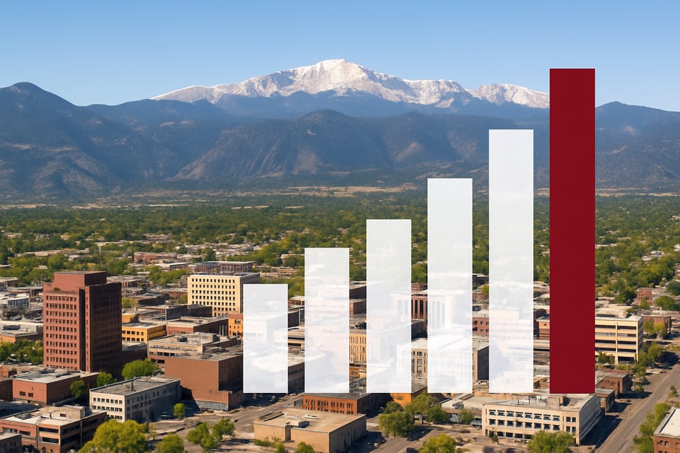 Colorado Springs Housing Market: Shortage vs. Rising Inventory