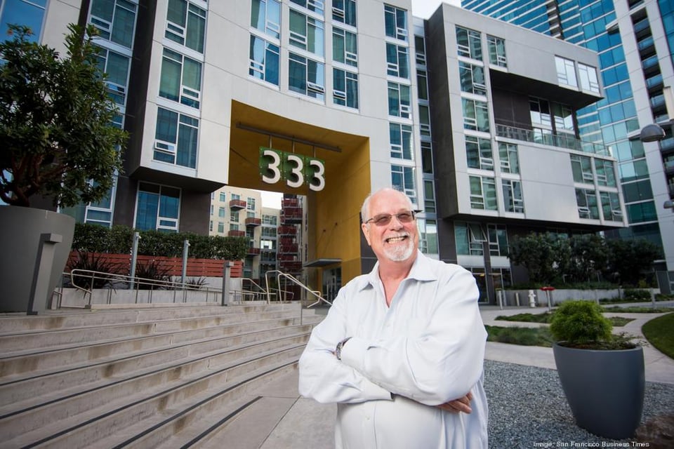 San Francisco Office to Residential Conversions | Batlin