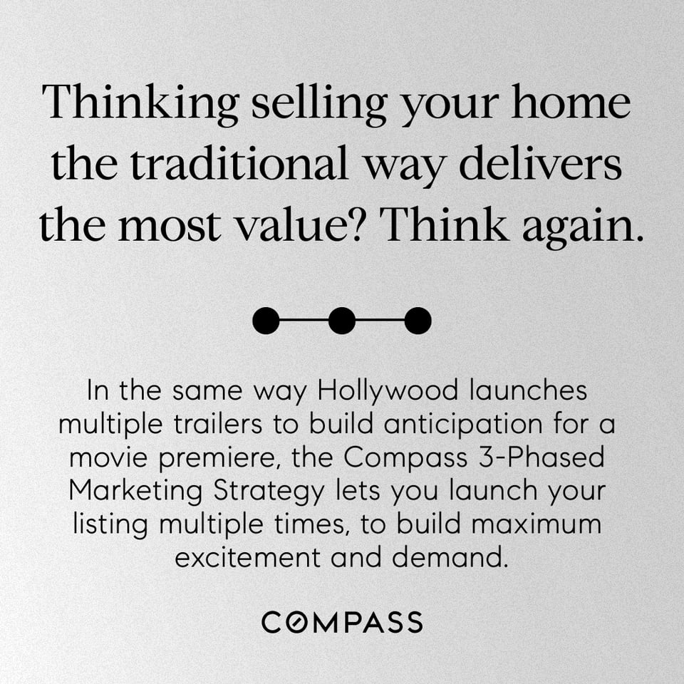 Unlocking Maximum Value: Compass’ Unique 3-Phase Marketing Approach I ...