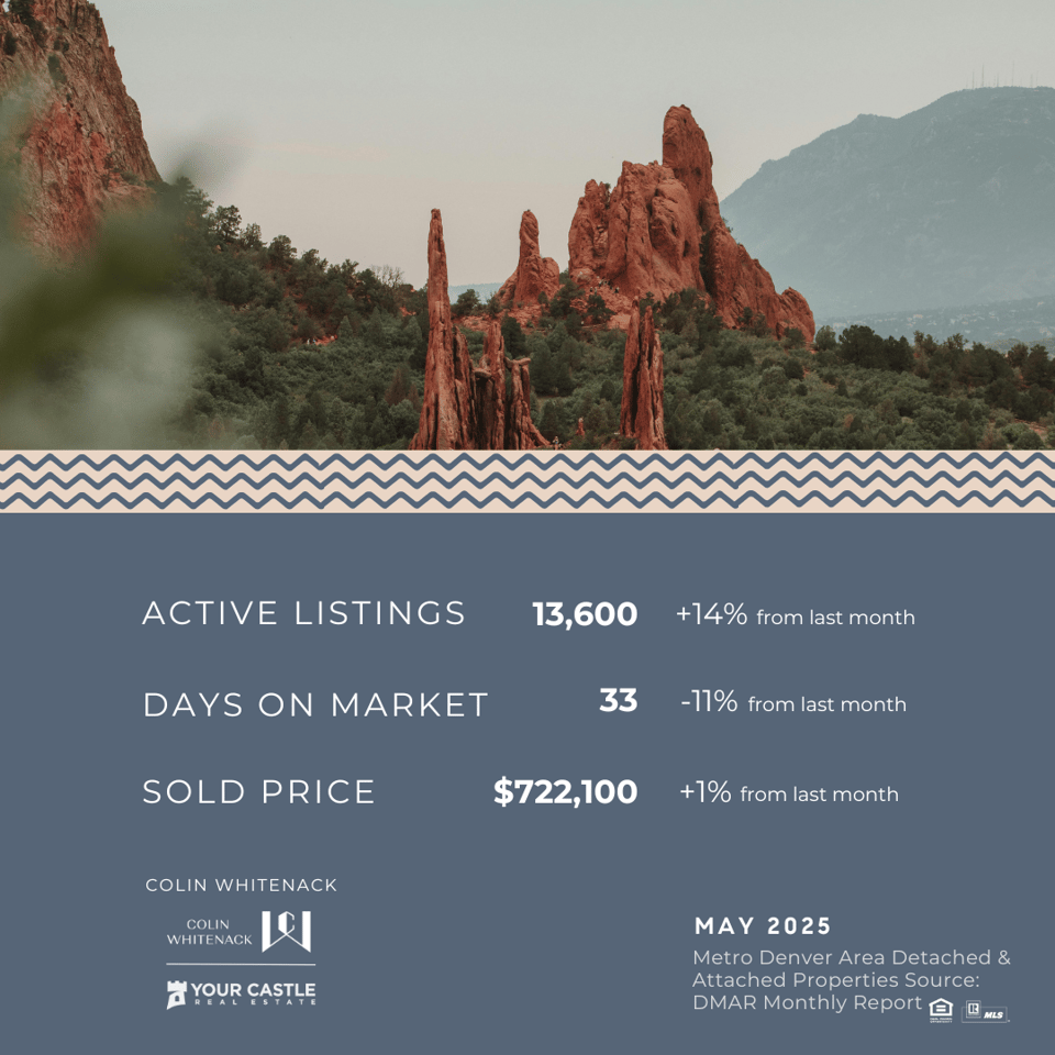 A Stable and Steady Spring