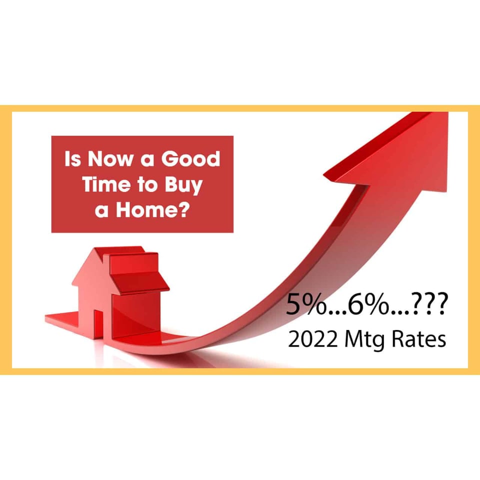 Is Now a Good Time to Buy a Home? - Realm Real Estate