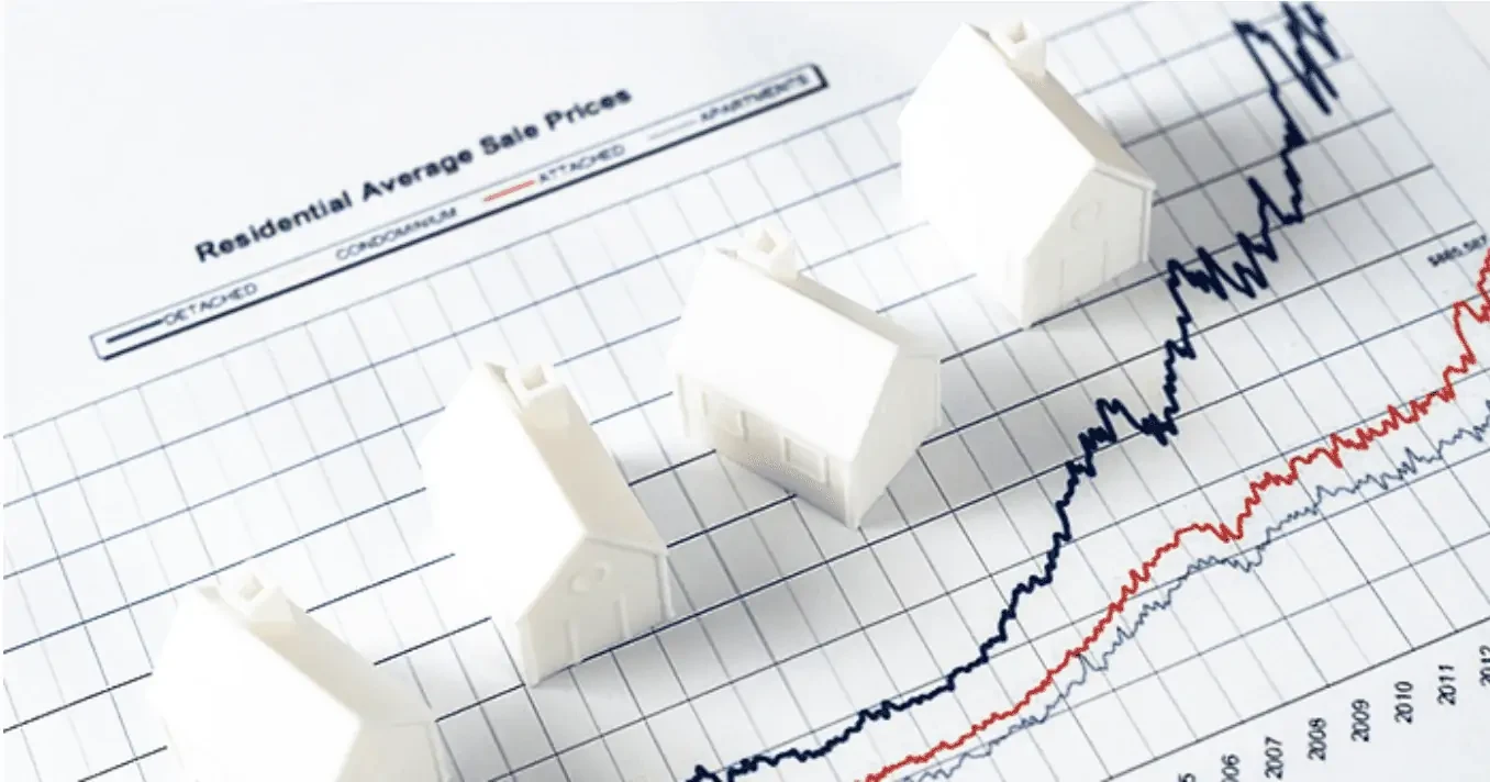 Sell your home - Real estate market | Destination Real Estate