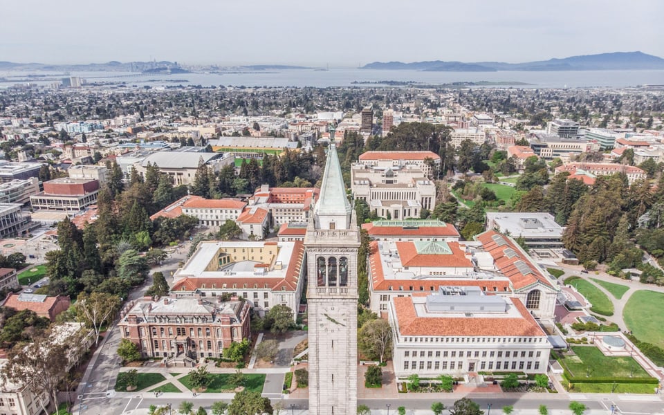 Berkeley | Neighborhood Guide