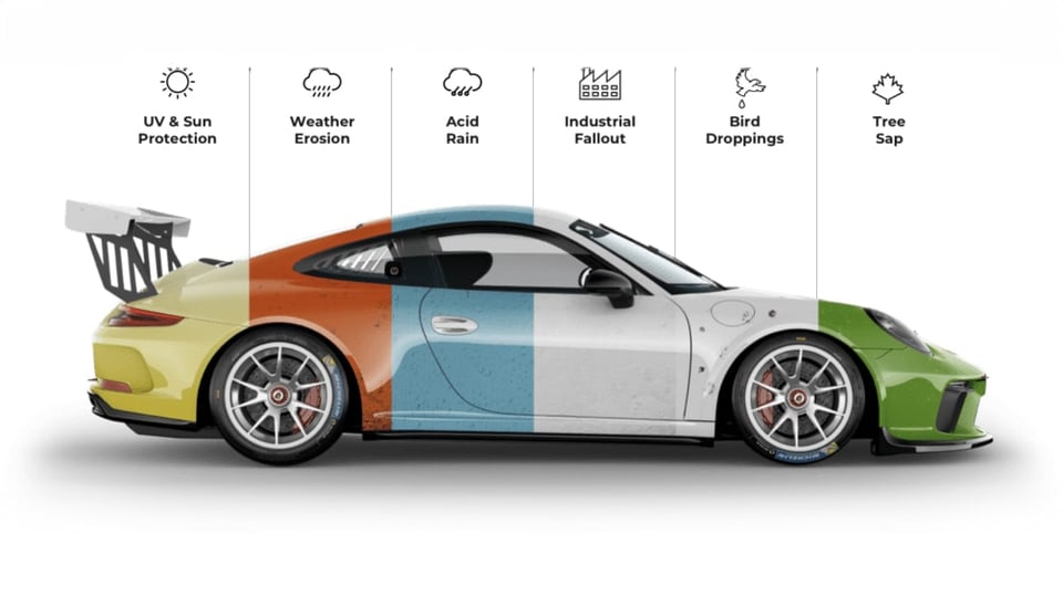 Precision Detailing Hawaii