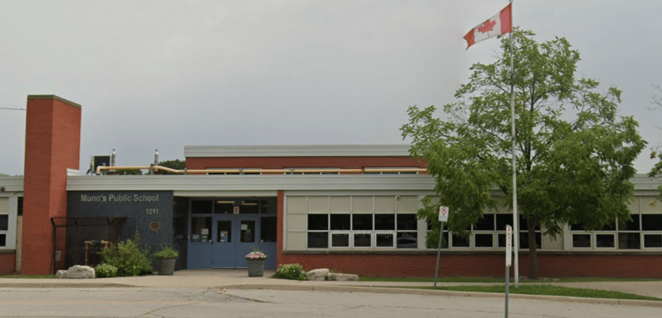 Munns Public School - top schools Oakville | MARTIN GROUP