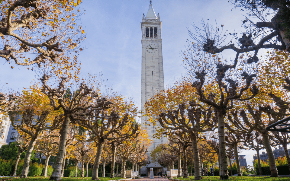 Berkeley, CA | Area Guide | Real Estate Experts