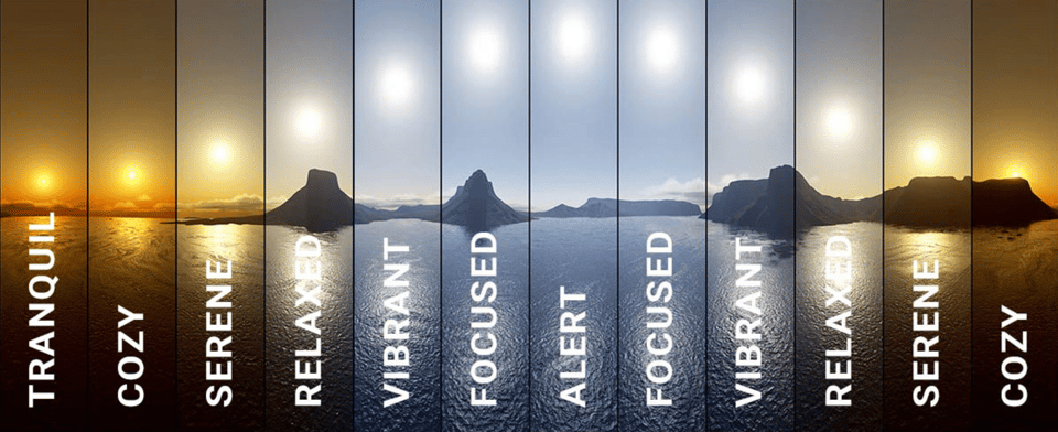 Circadian Lighting, proper lighting, human centric lighting, sleep ...