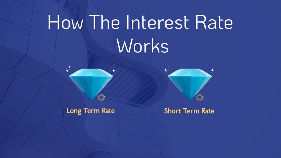 How Mortgage Rates Work: The Fed, 10-Year Yield, and Economic Impact