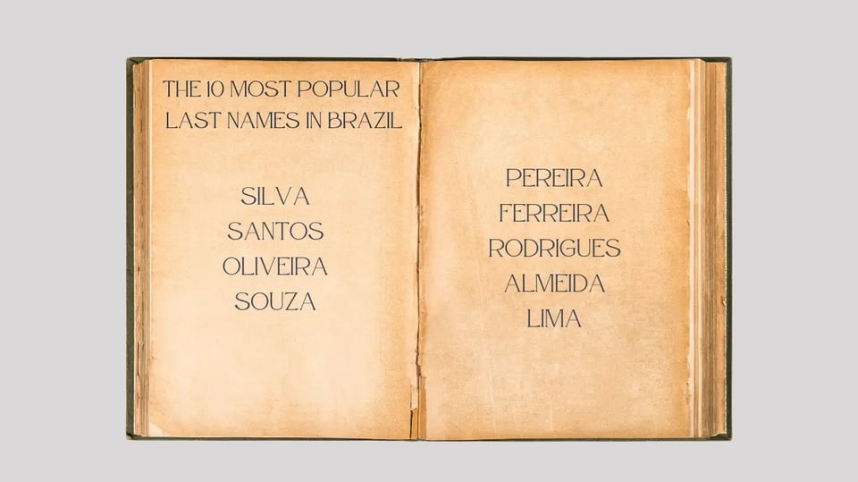 Discover the Most Popular Last Names in Brazil – Explore Now