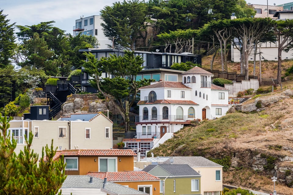 Golden Gate Heights San Francisco Real Estate Guide