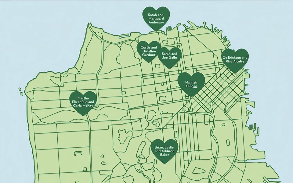 Heart Your Parks: SF Parks Alliance Blog | Michelle Harris