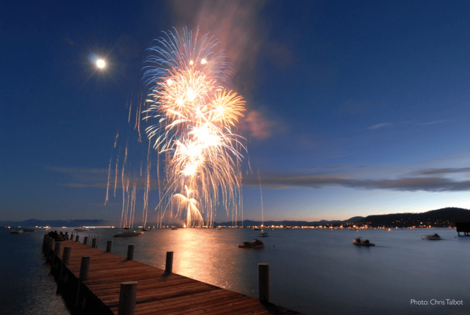 Celebrate the 4th of July in Reno-Tahoe: A Guide to Festivities and ...
