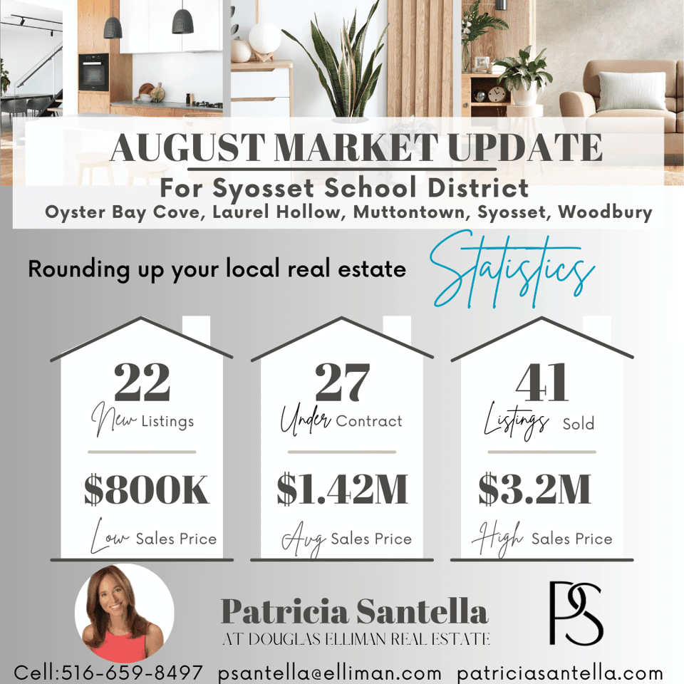 Syosset-Real Estate| PatriciaSantella