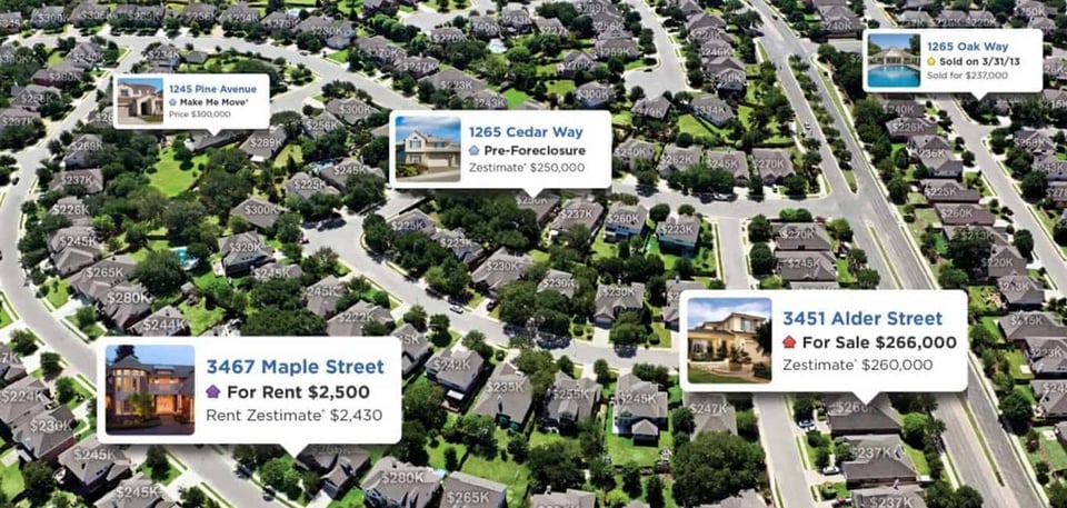 How Accurate is a Zestimate in Estimating My Home's Value? - Opt Real ...