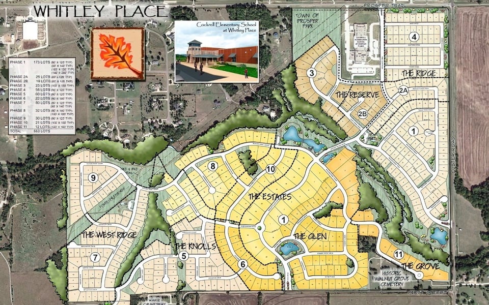Whitley Place | Neighborhood Guide | Pam Rosener | Dallas Real Estate