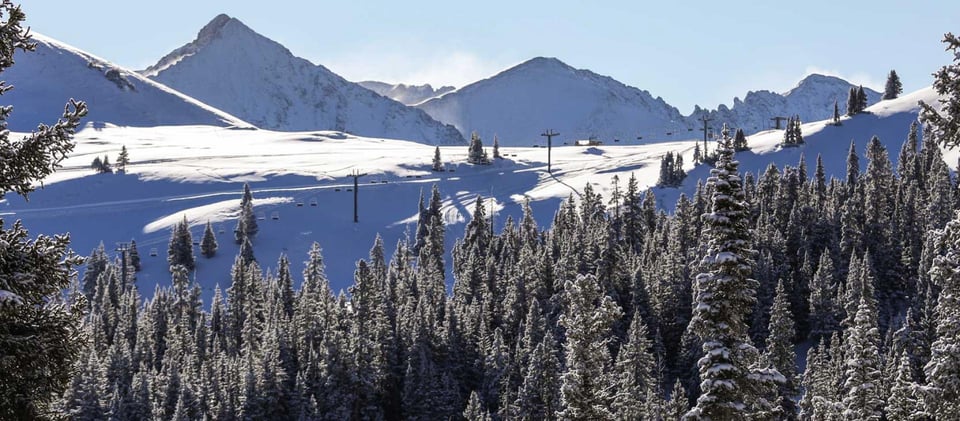 Summit County Continues to Break Sales Records Amid Covid-19