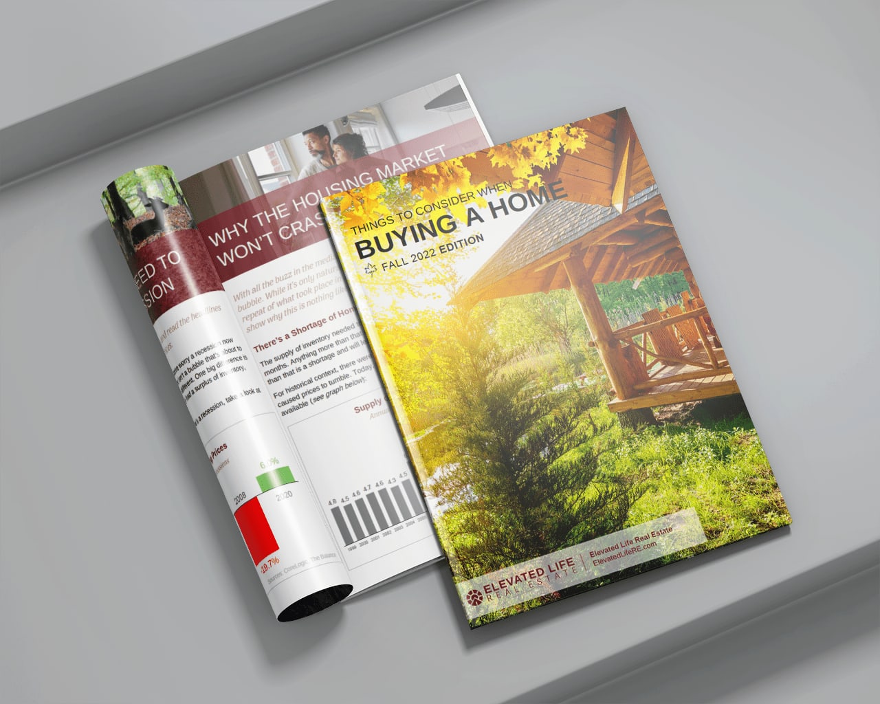 Sprouse Buyer's and Seller's Guide