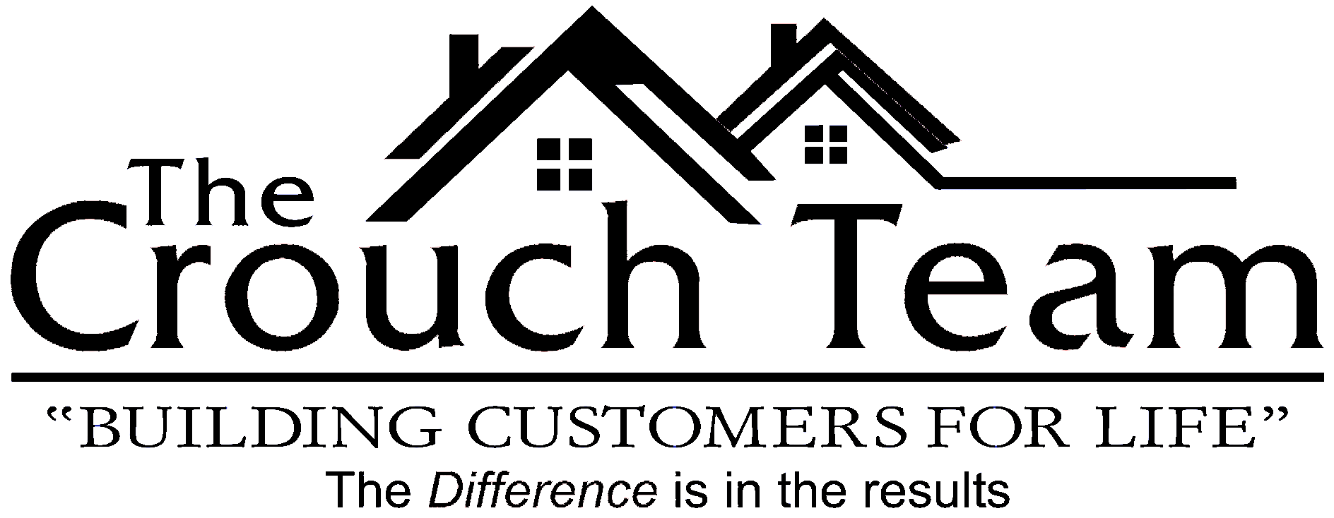 The Crouch Team | Roanoke Real Estate Agents