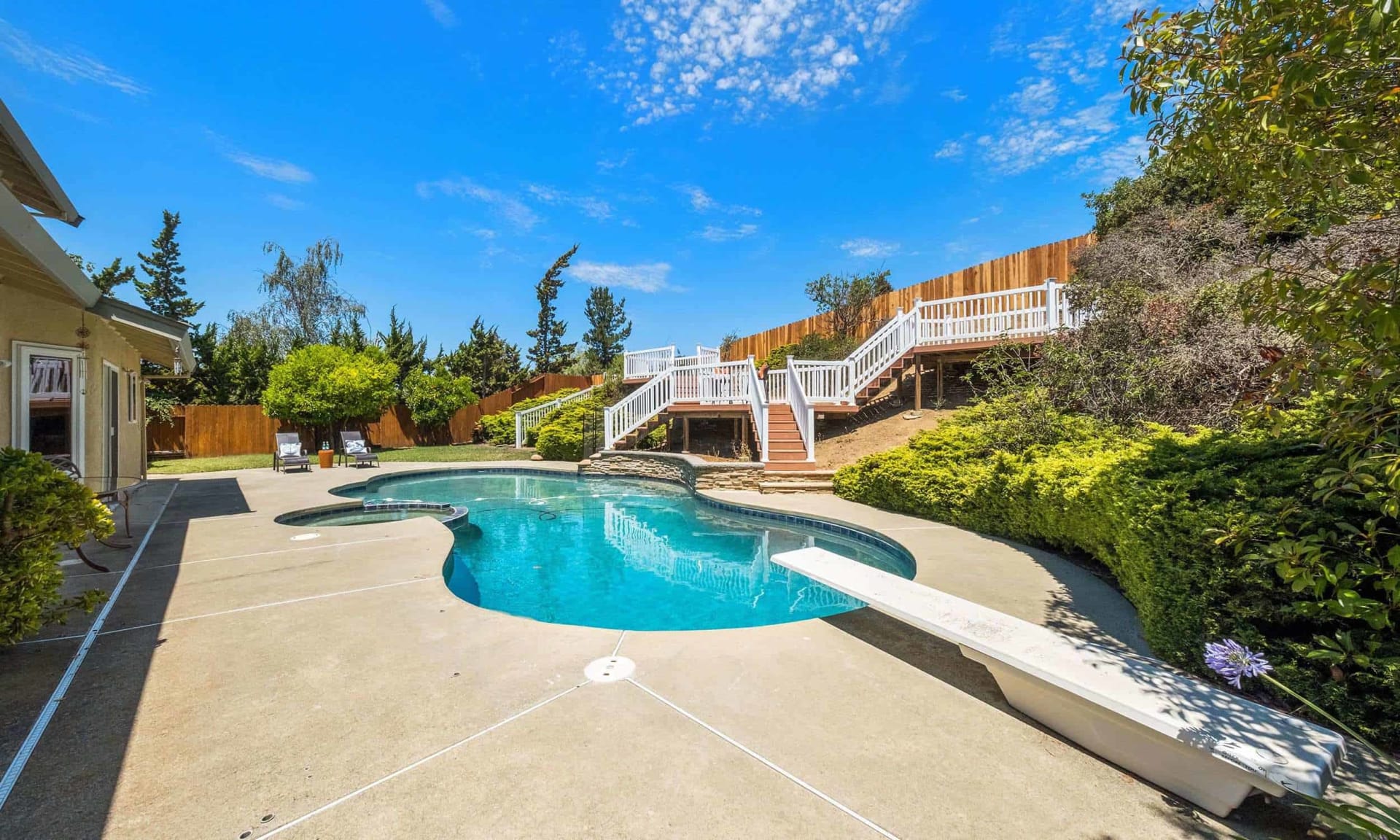 Our Propeties - Adapt Real Estate